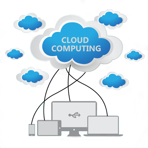 Solutions | Cloudingnow